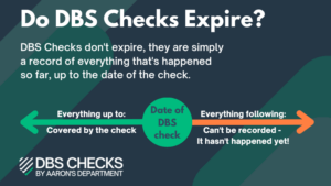 DBS Renewal: All Your Questions Answered - Employment Tools by Aaron's ...