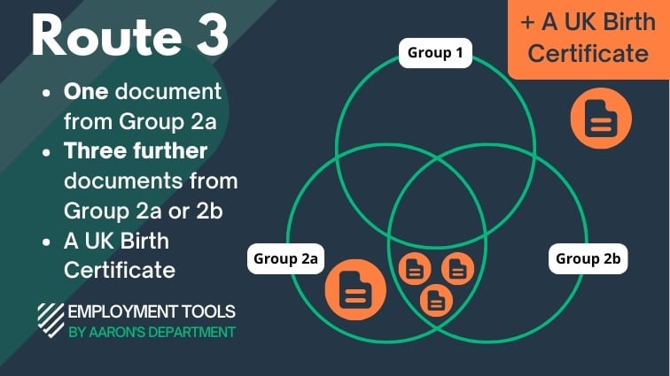 ID for DBS Check: What Documents You Need - Employment Tools - DBS Checks